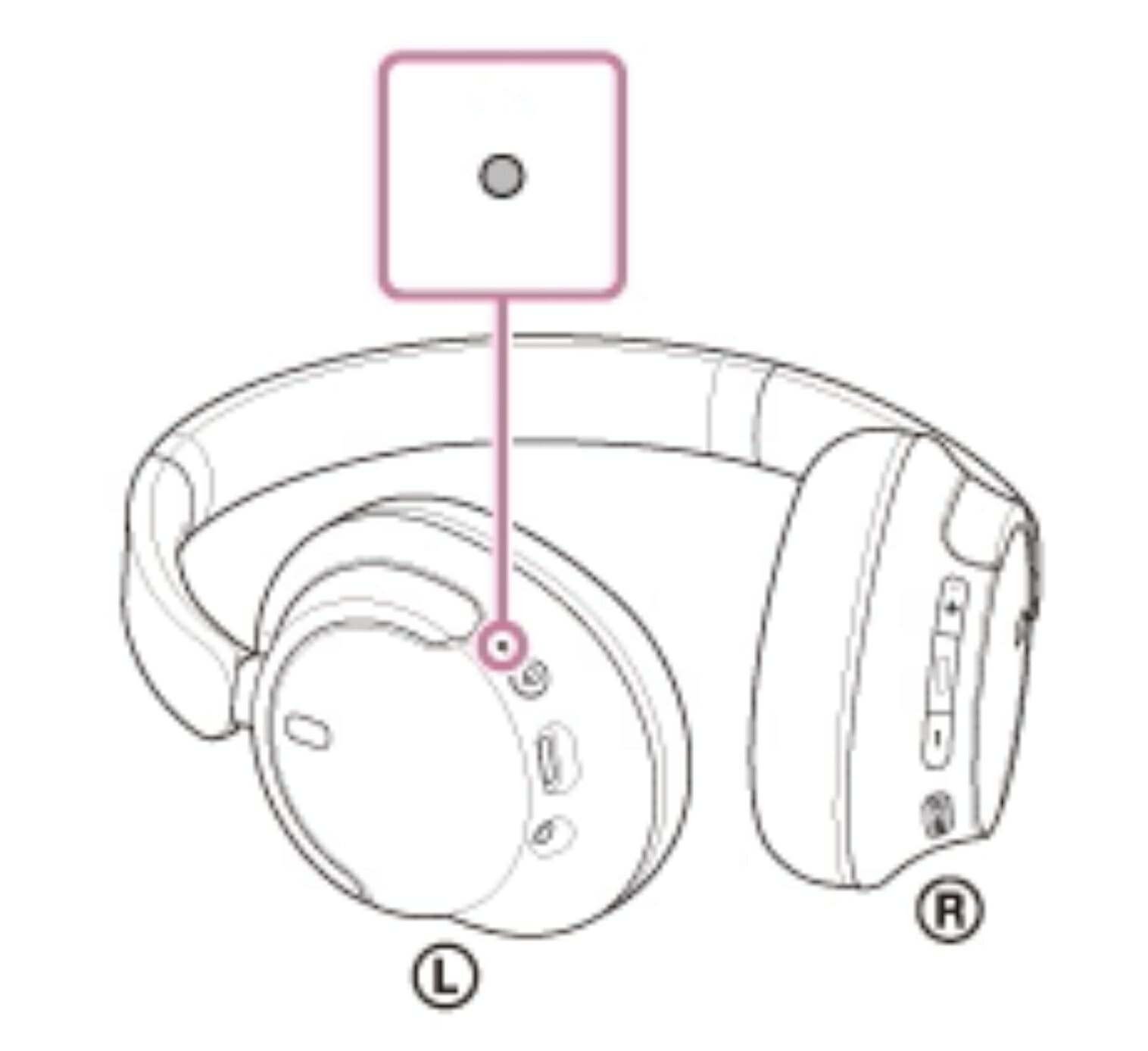 How To Connect Sony Wireless Headphones
