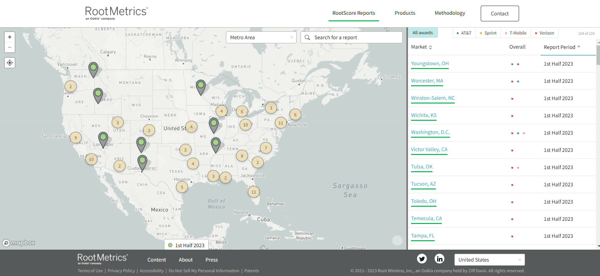 USA Telecom Coverage Maps (Singal Strength & Regions)